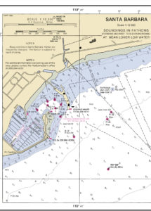 Santa Barbara Anchorage - Sail Channel Islands